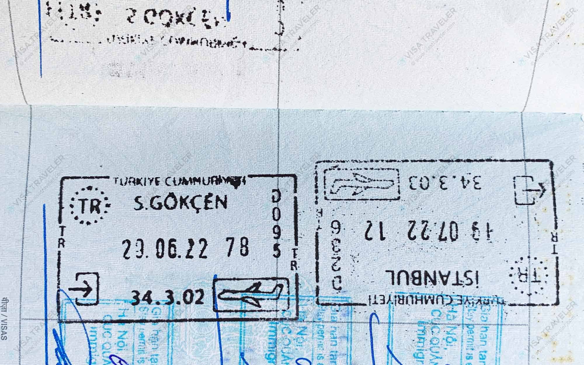 Turkey Visa for Tourists: A Complete Guide - Visa Traveler