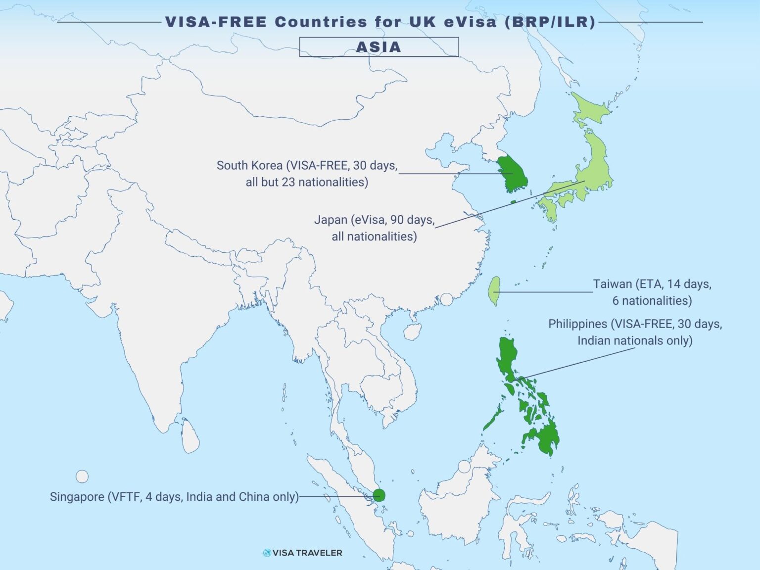 38 VISA-FREE Countries for UK BRP/ILR (eVisa) Holders (2026)