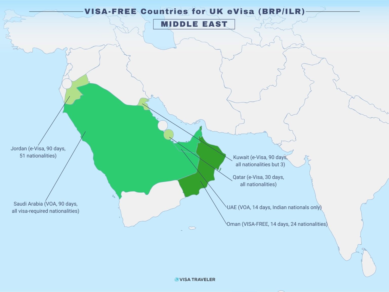 38 VISA-FREE Countries for UK BRP/ILR (eVisa) Holders (2026)
