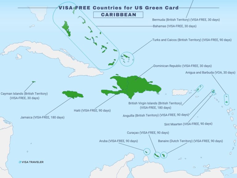 51 VISA-FREE Countries for US Green Card Holders (2026)