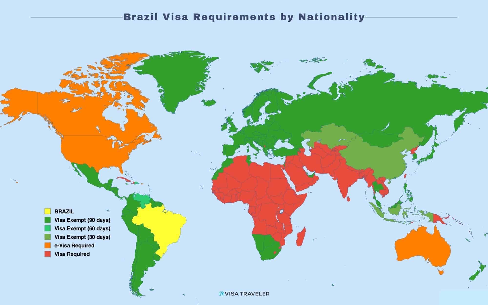 Brazil Visa Requirements for Tourists: A Complete Guide